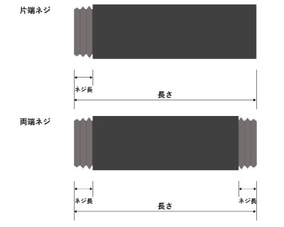 ドットジェイ ＞ 鉄パイプ ＞ ネジ加工品 ＞ SGP 50A（φ60.5） ＞ 50A 長さ：605～800mm